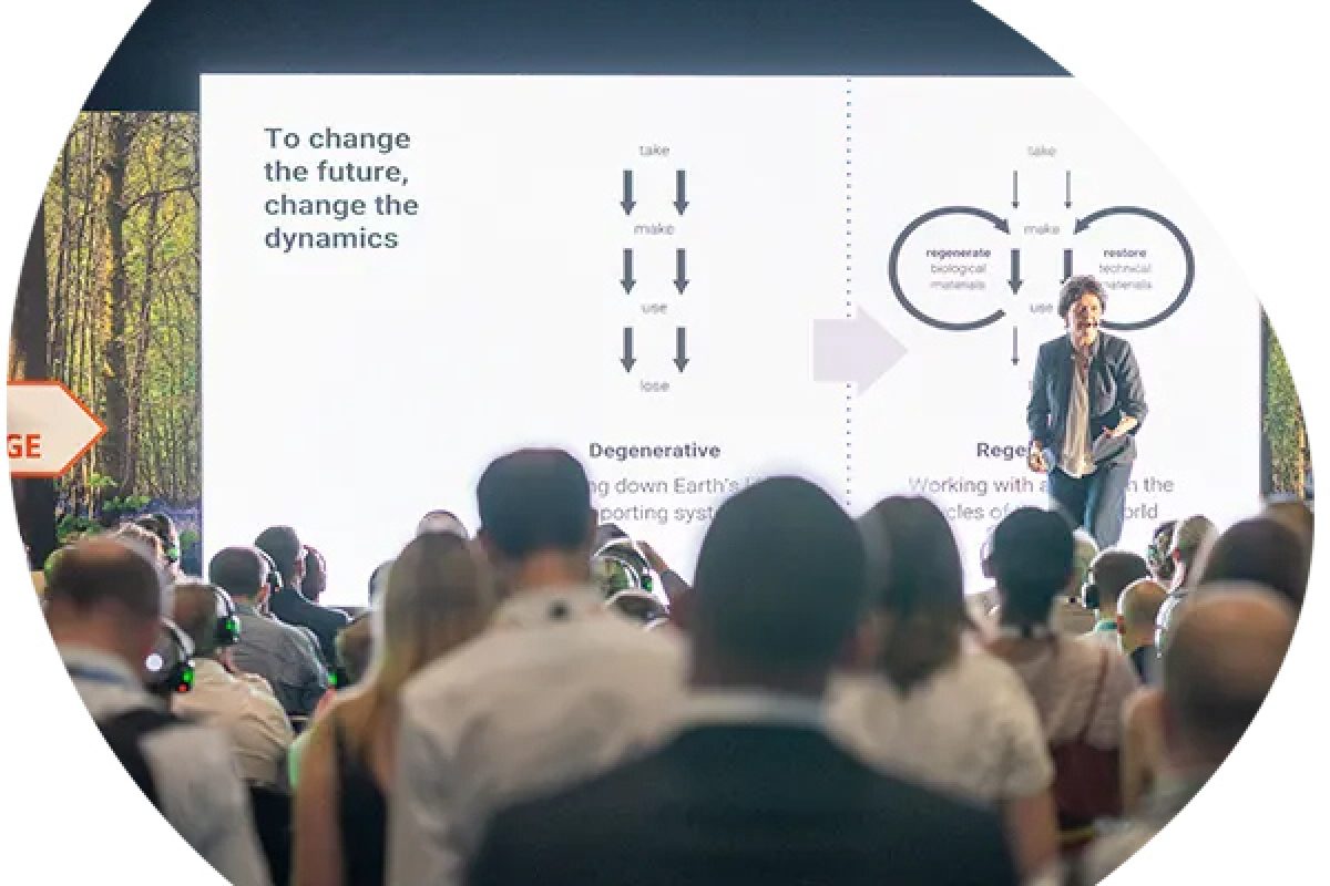 Reset Connect: London Climate Action Week | Royal Docks